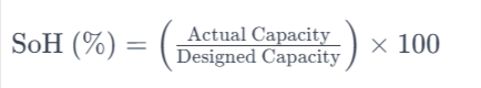 Qu’est-ce que le SoH (State of Health) d’une batterie ? – Cooptek